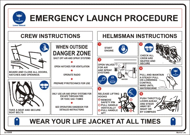 Training & Safety Posters & Booklets :: Custom Made Posters :: Lifeboat ...