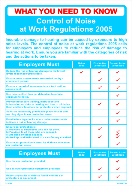 Training & Safety Posters & Booklets :: Training & Safety Posters ...