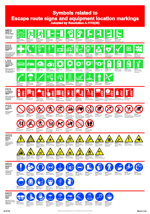 Updates On Escape Route Signs And Equipment Location, 40% OFF