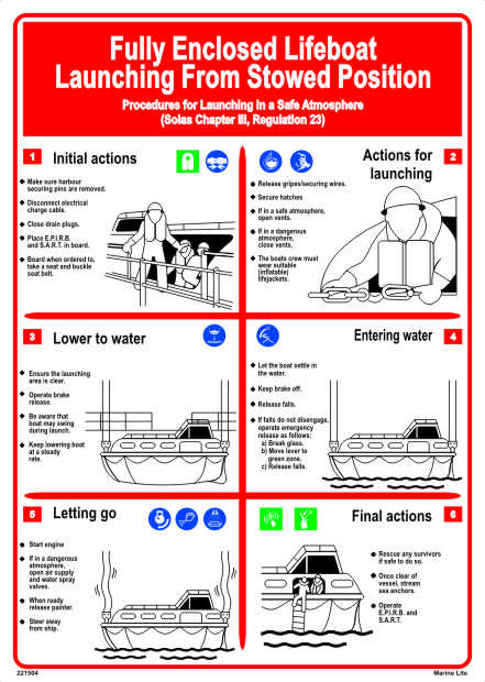 Training & Safety Posters & Booklets :: Training & Safety Posters ...