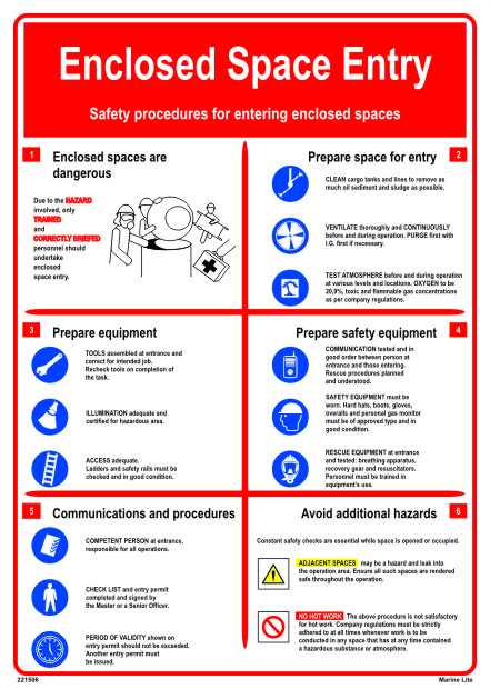 Training & Safety Posters & Booklets :: Training & Safety Posters ...