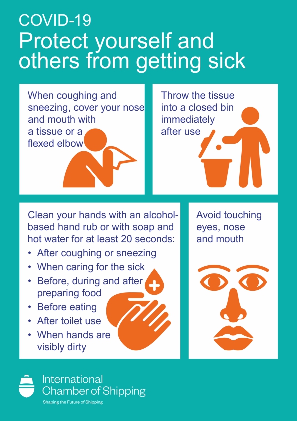 Protect Yourself Poster