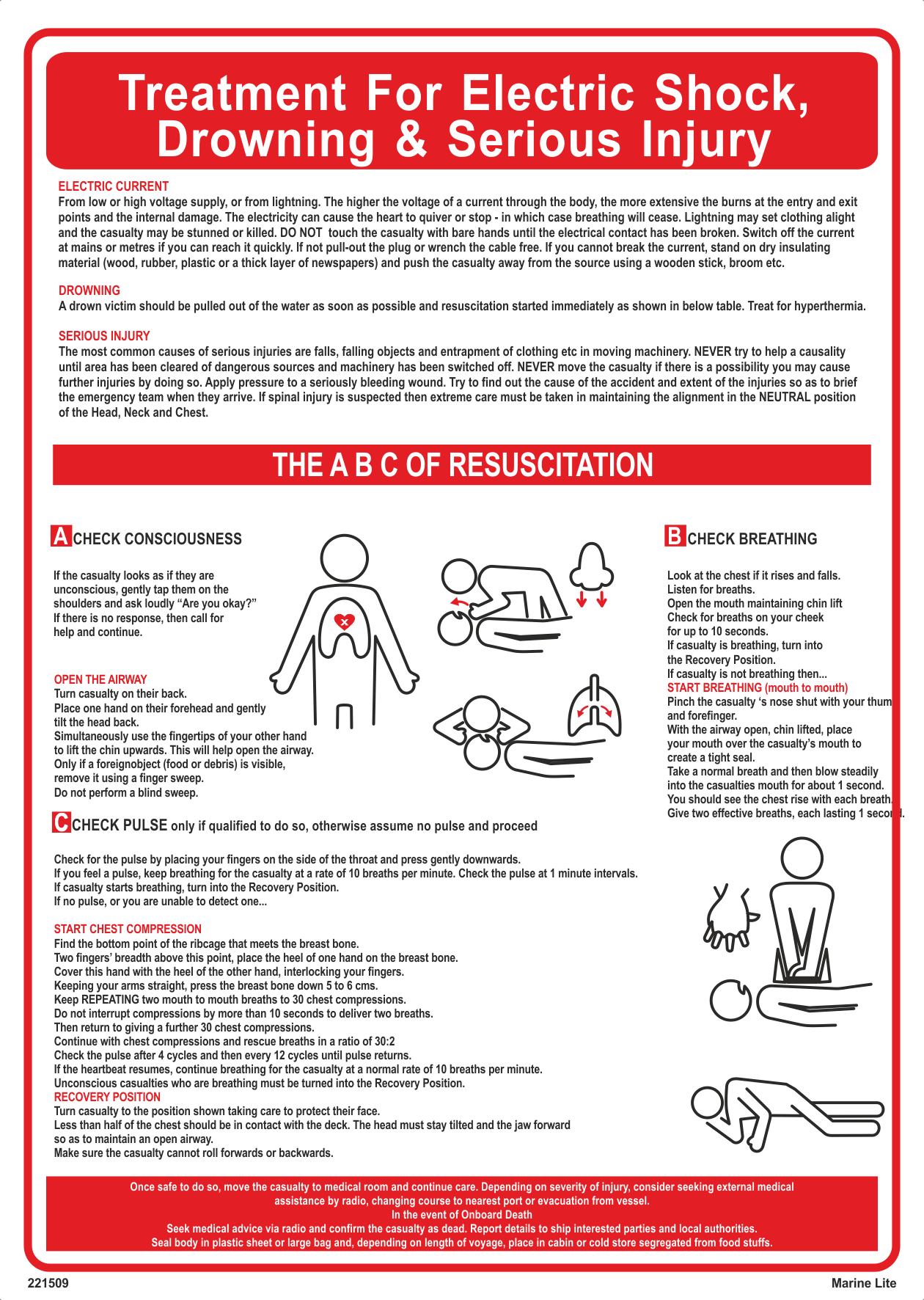 Treatment for Electric Shock, Drowning or Serious Injury