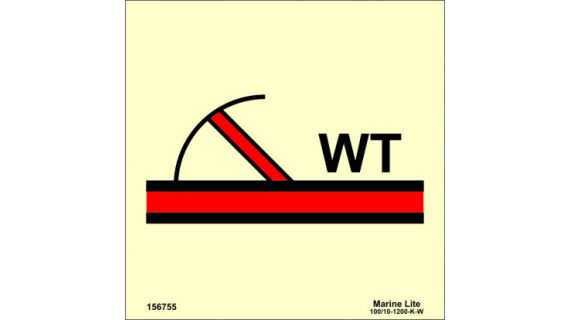 SIS Safety And Operating Instructions For Trained Personnel Fire Control Plan Signs A sis-safety-and-operating-instructions-for-trained-personnel-fire-control-plan-signs-a