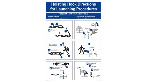 Training & Safety Posters & Booklets :: Custom Made Posters :: Hoisting ...