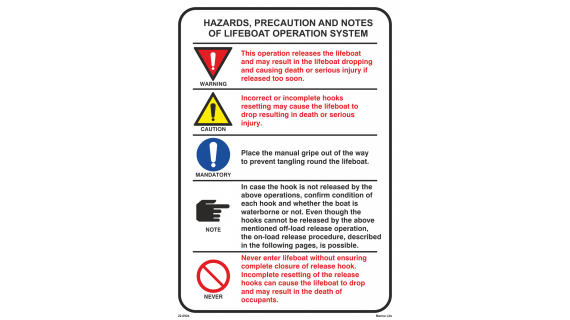 Training & Safety Posters & Booklets :: Training & Safety Posters ...